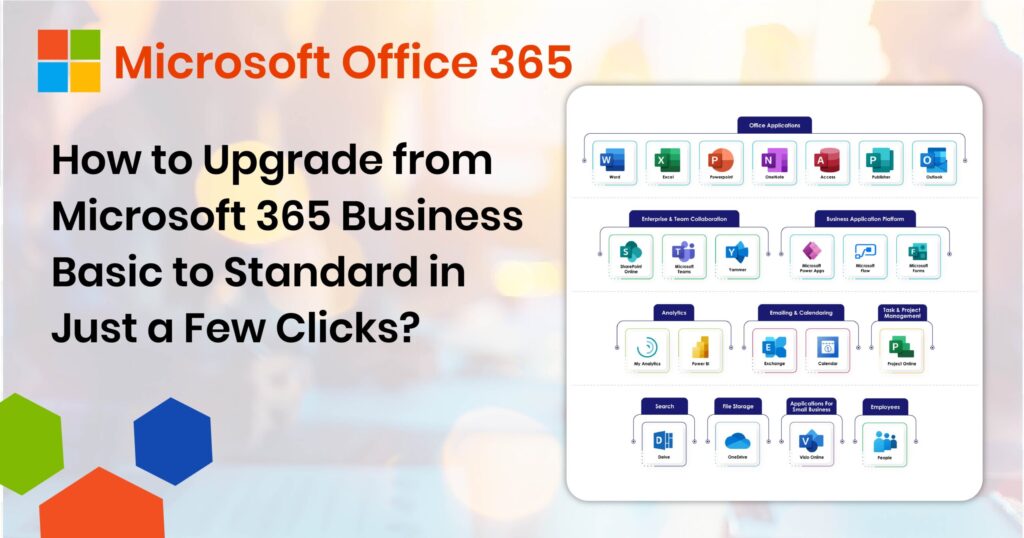 How to Upgrade from Microsoft 365 Business Basic to Standard in Just a ...