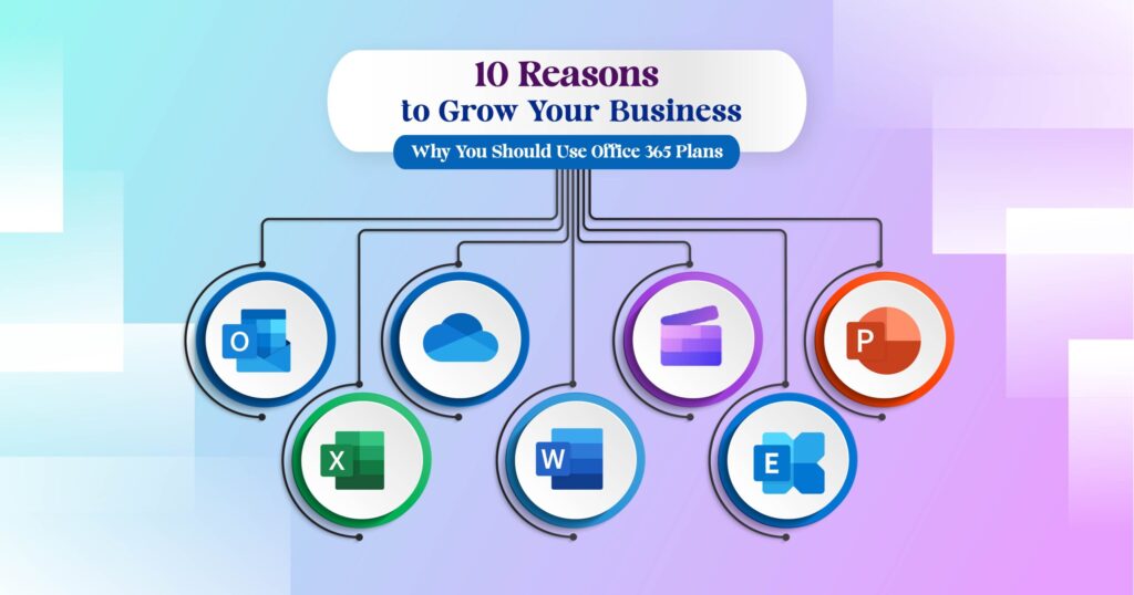 10 Reasons Why You Should Use Office 365 Plans to Grow Your Business ...
