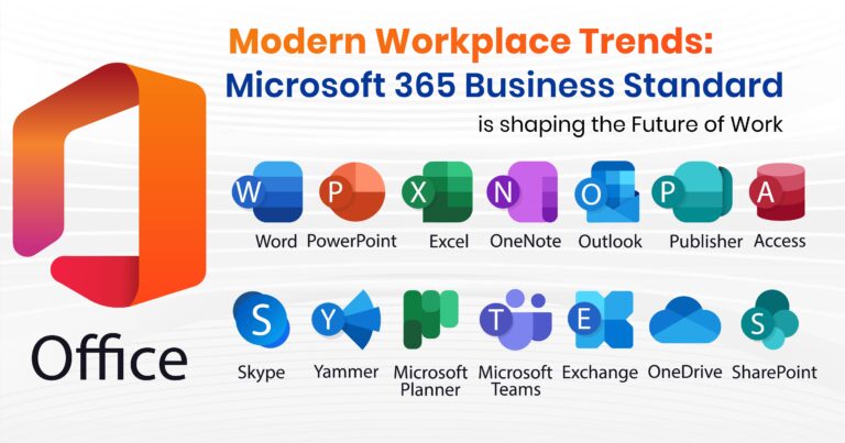 Modern Workspace Trends: How Microsoft 365 Business Standard is Shaping the Future of Work ...